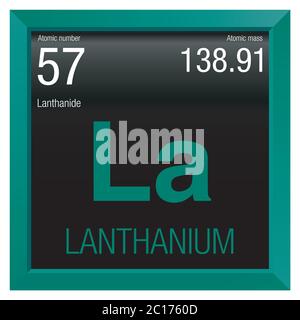 Lanthanium symbol. Element number 57 of the Periodic Table of the ...