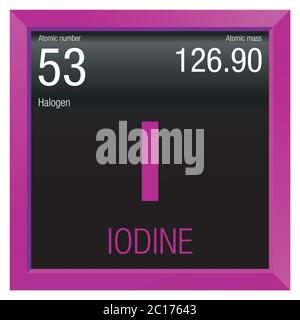Iodine symbol. Element number 53 of the Periodic Table of the Elements ...