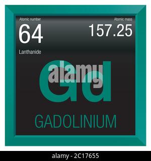 Gadolinium symbol. Element number 64 of the Periodic Table of the ...