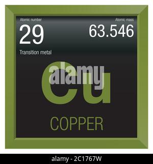 Copper symbol. Element number 29 of the Periodic Table of the Elements ...