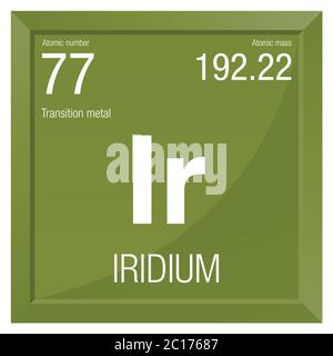 Iridium symbol. Element number 77 of the Periodic Table of the Elements - Chemistry - Puzzle ...