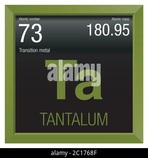 Tantalum symbol. Element number 73 of the Periodic Table of the ...