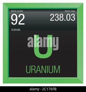 Uranium symbol. Element number 92 of the Periodic Table of the Elements ...
