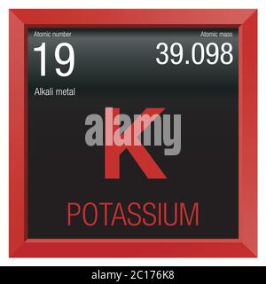 Potassium symbol. Element number 19 of the Periodic Table of the ...
