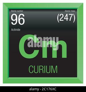 Curium Periodic Table of the Elements Vector illustration eps 10 Stock ...