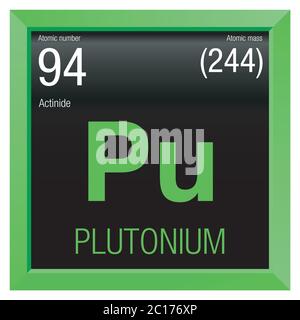 Plutonium symbol. Element number 94 of the Periodic Table of the ...