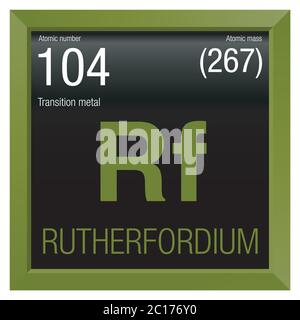 Rutherfordium symbol. Element number 104 of the Periodic Table of the ...