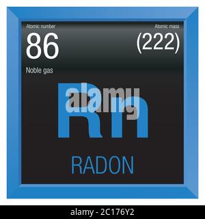 Radon symbol. Element number 86 of the Periodic Table of the Elements ...
