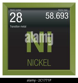 Nickel symbol. Element number 28 of the Periodic Table of the Elements ...
