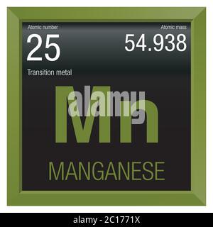 Manganese symbol. Element number 25 of the Periodic Table of the ...