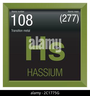 Hassium symbol. Element number 108 of the Periodic Table of the ...