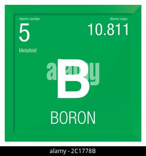 Boron symbol. Element number 5 of the Periodic Table of the Elements ...