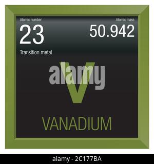 Vanadium symbol. Element number 23 of the Periodic Table of the ...