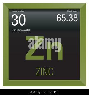 Zinc symbol. Element number 30 of the Periodic Table of the Elements ...