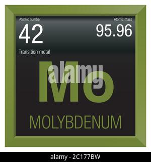 Molybdenum symbol. Element number 42 of the Periodic Table of the ...