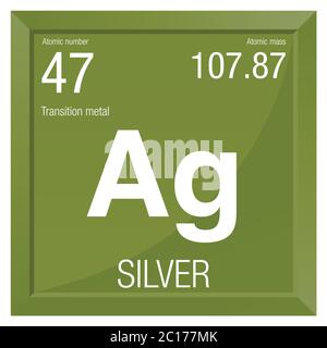 Silver symbol. Element number 47 of the Periodic Table of the Elements ...