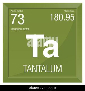 Tantalum symbol. Element number 73 of the Periodic Table of the ...