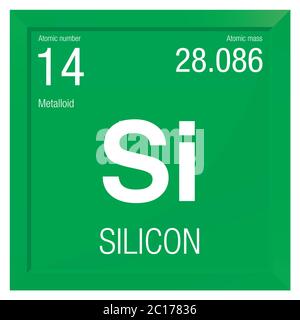 Silicon symbol. Element number 14 of the Periodic Table of the Elements ...