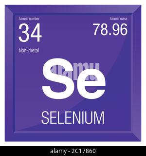 Selenium symbol. Element number 34 of the Periodic Table of the ...