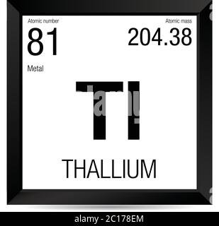 Thallium symbol. Element number 81 of the Periodic Table of the ...