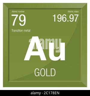 Gold symbol. Element number 79 of the Periodic Table of the Elements ...