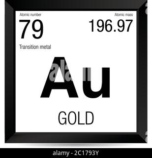 Gold symbol. Element number 79 of the Periodic Table of the Elements ...