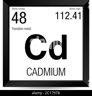 Cadmium symbol. Element number 48 of the Periodic Table of the Elements ...