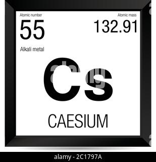 Caesium chemical element of Mendeleev Periodic Table on red background ...
