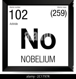 Nobelium symbol. Element number 102 of the Periodic Table of the ...
