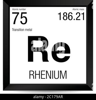 Re Rhenium Chemical Element Periodic Table. Single vector illustration ...