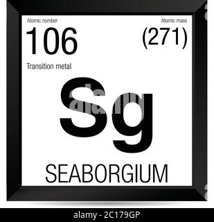 Seaborgium Symbol. Element number 106 of the Periodic Table of the ...