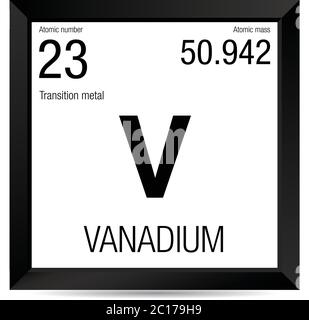 Vanadium periodic table element icon. Vanadium symbol science vector ...