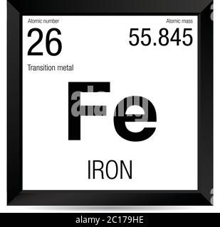 Iron symbol. Element number 26 of the Periodic Table of the Elements ...