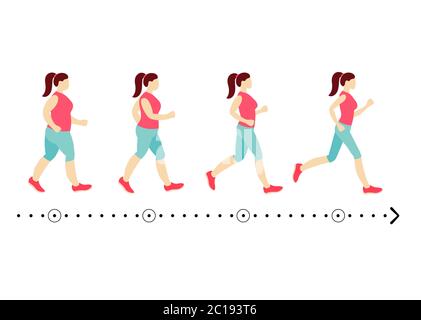 Weight loss stages. Body transformation process from fat to slim. Woman ...