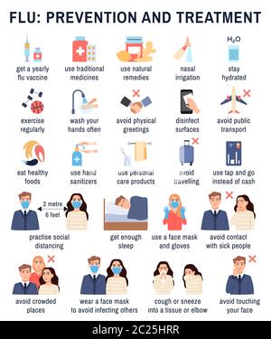 Air pollution disease concept icons set Stock Vector Image & Art - Alamy