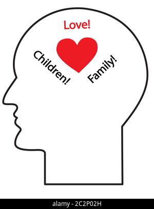 Contour of human head Stock Photo - Alamy