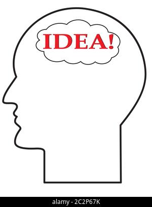 Contour of human head Stock Photo - Alamy