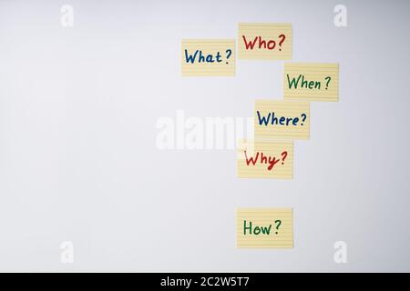 who, why, how, what, when and where questions - uncertainty ...