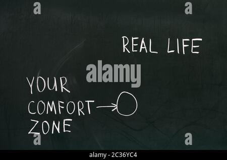 Blackboard concept for leaving your comfort zone behind and moving in ...