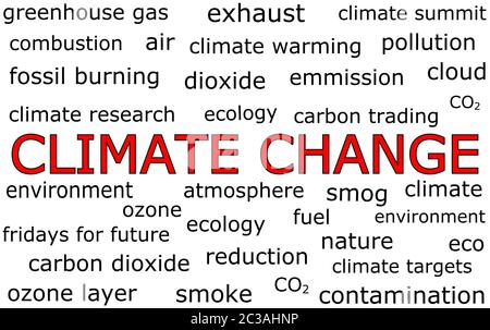 Climate Warming Wordcloud on white background â€“ illustration Stock ...