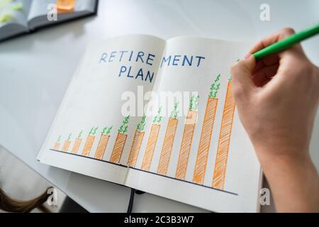 Elevated View Of A Human Hand Drawing Retirement Plan Growth Concept On ...