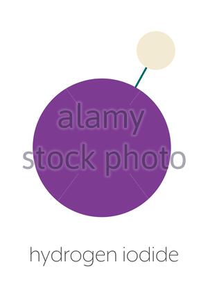 Hydrogen iodide (HI) molecule. Stylized skeletal formula (chemical ...