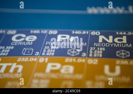 Praseodymium chemical element periodic table science symbol Stock Photo ...