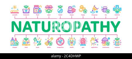 Traditional Naturopathy Medicine Minimal Infographic Banner Vector ...