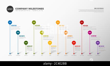 Full year timeline template with all months on a vertical time line ...