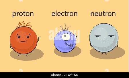 Cartoon proton, electron and neutron, vector illustration Stock Vector ...