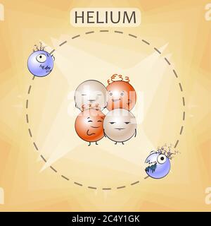 Cartoon helium atom, vector illustration Stock Vector Image & Art - Alamy