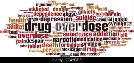 Drug addiction word cloud concept. Vector illustration Stock Vector ...
