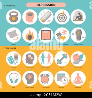 Depression treatment icons collection in flat style isolated on white ...