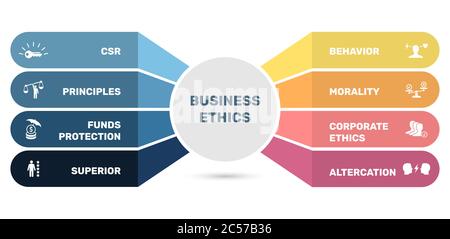 Infographic template Business Ethics template. Can be used for process ...